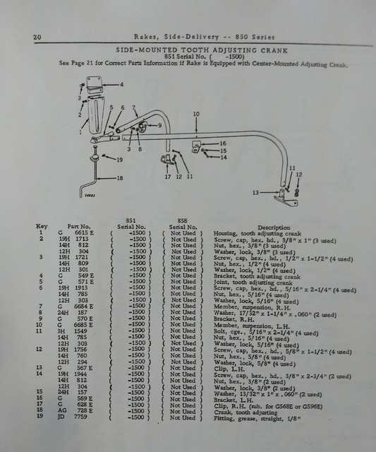 John Deere Parts Manual 800 (851 858 a ) Series Side-delivery Hay Rake ...
