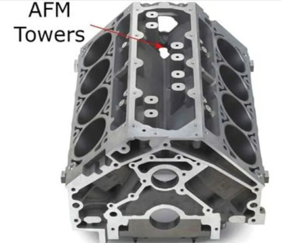 2008-2023 LS non-DOD Plugs 4.8 5.3 6.0 6.2 LSX LT For non-DODn-AFM GM ...