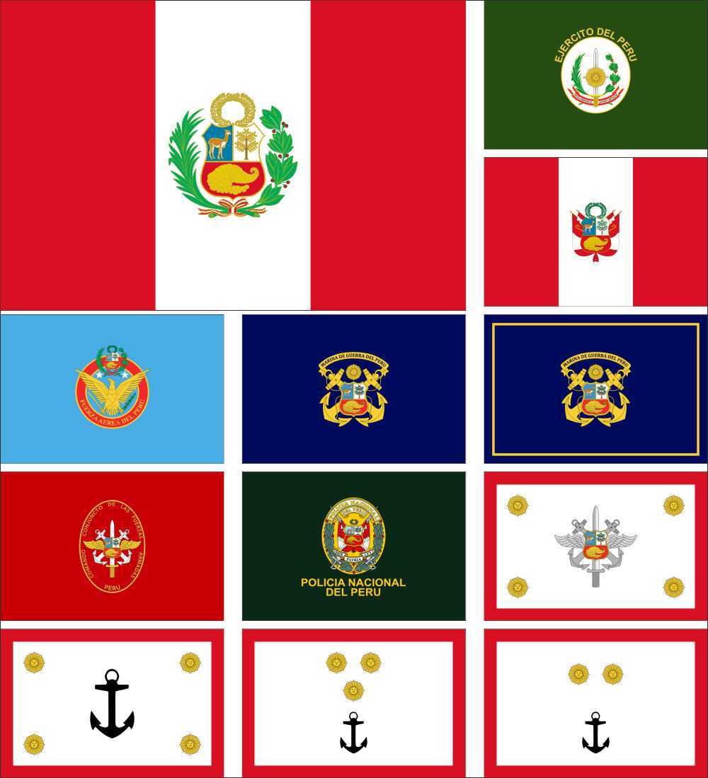 Peru Governmental Organizations Flags