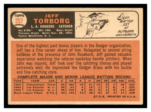 1966 Topps #257 Jeff Torborg Scan of the Card You'll receive Condition ...