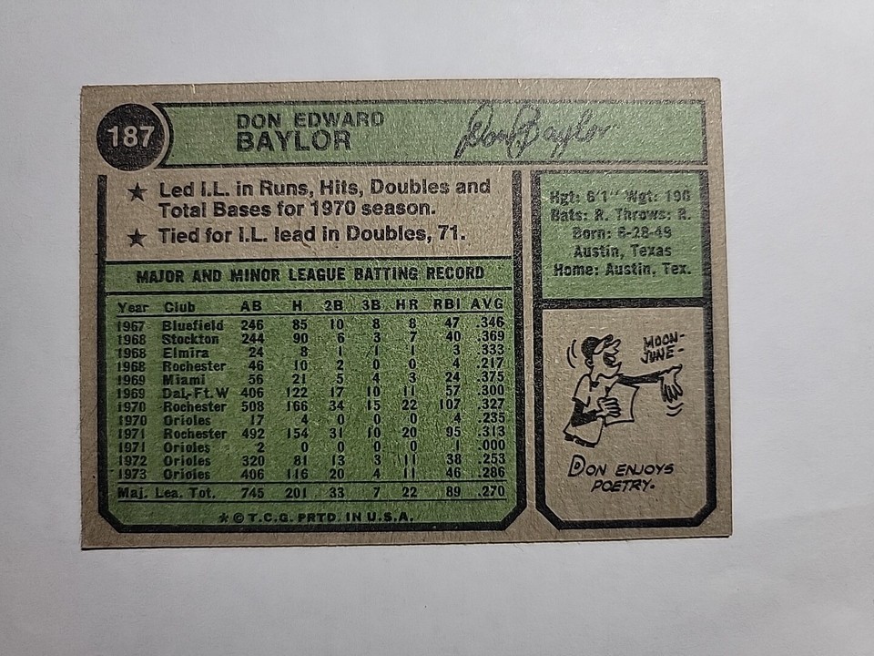 1974 Topps Don Baylor #187 Baltimore Orioles | eBay