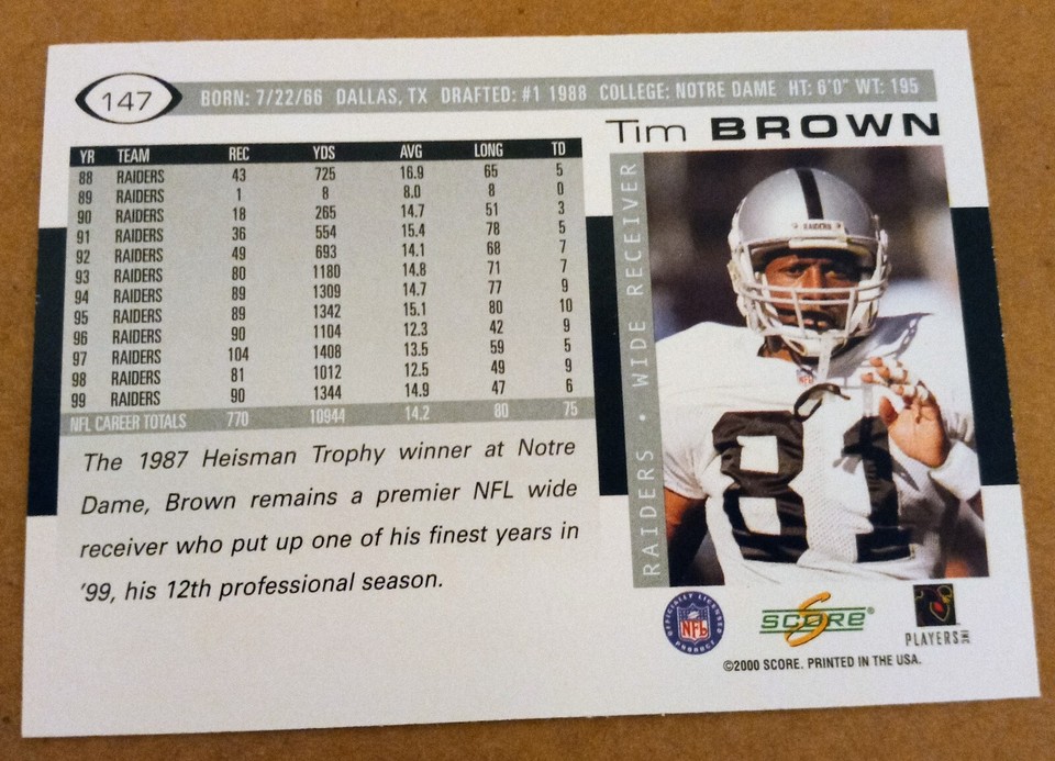 2000 Score TIM BROWN Football Card #147. OAKLAND RAIDERS. HOF | eBay