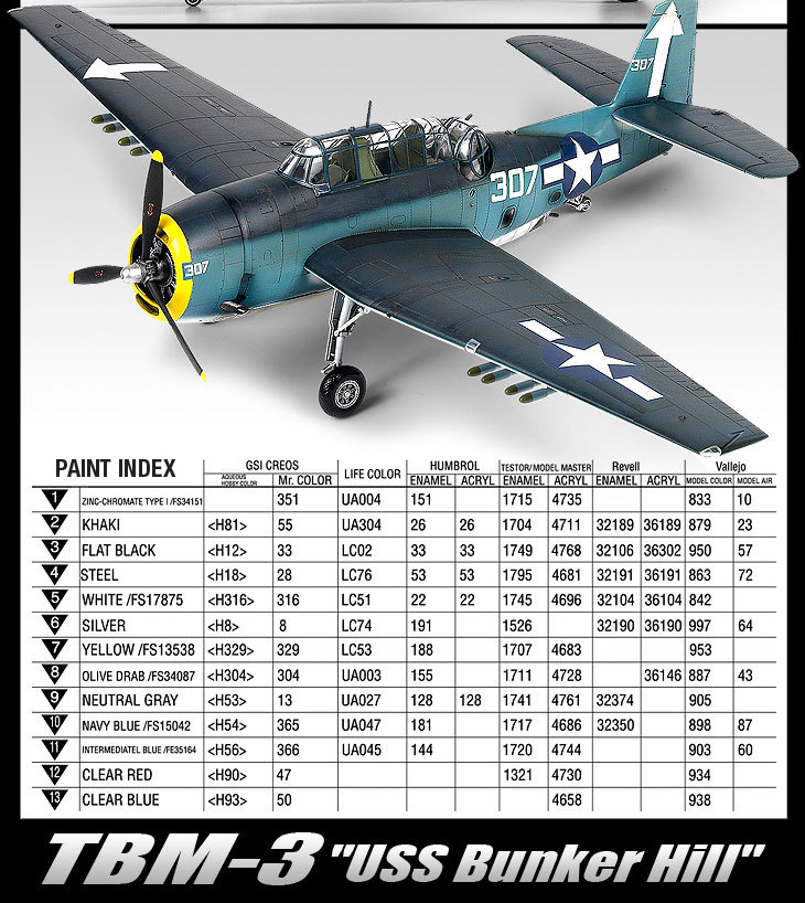 Academy 12285 1/48 TBM-3 "USS Bunker Hill" Airplane Model Building Kit ...