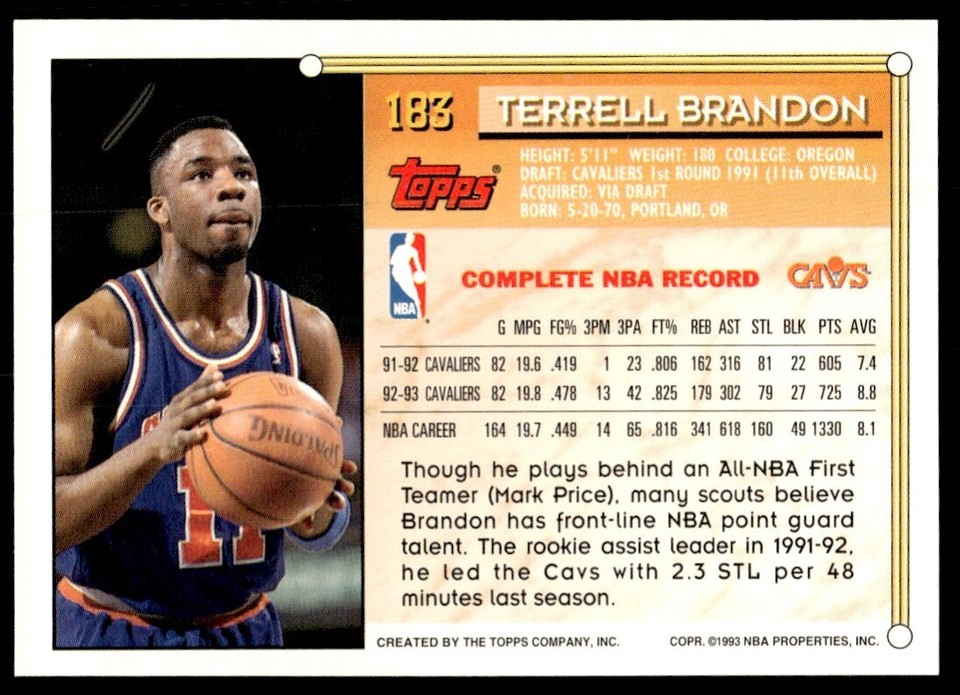 1993-94 Topps Terrell Brandon Cleveland Cavaliers #183 | eBay