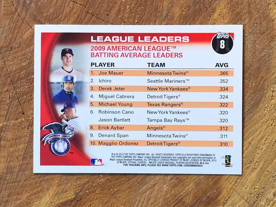 2010 Topps AL Batting Average Leaders Derek Jeter Mauer Ichiro #8 NM-MT ...