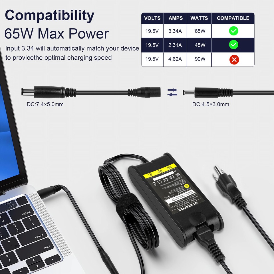 For Dell 65-Watt 4.5mm Barrel AC Adapter Laptop Charger Power Supply ...