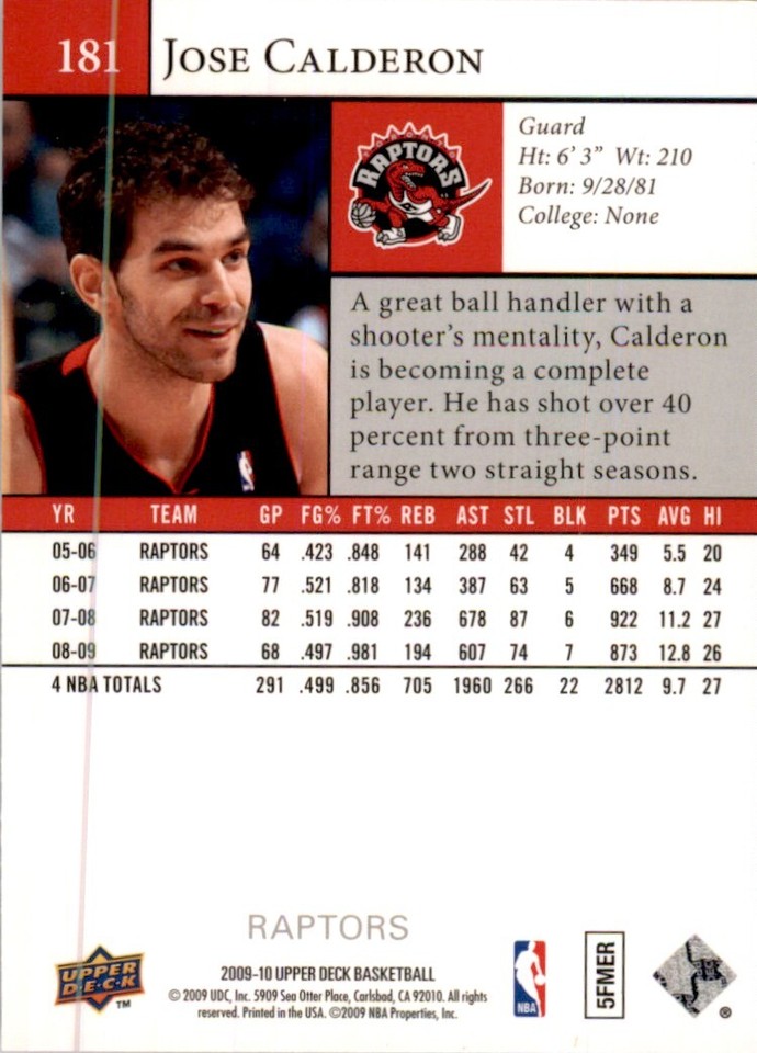 2009-10 Upper Deck Jose Calderon Toronto Raptors #181 NBA Basketball | eBay