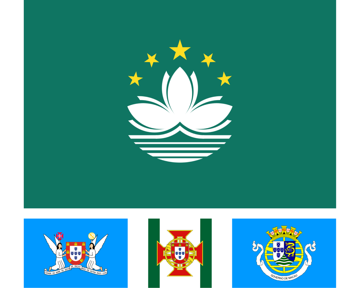 Macau Flag Meaning