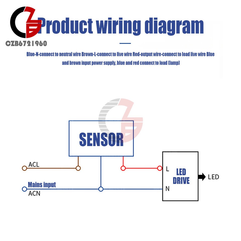 LED Security PIR Infrared Motion Sensor Detector Switch Outdoor Light ...