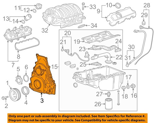 GM OEM 14-20 Express 2500 Engine Engine Parts-Timing Cover 12691693 | eBay