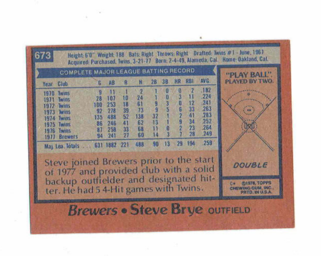 Steve Brye Milwaukee Brewers OF #673 Topps 1978 #Baseball Card | eBay