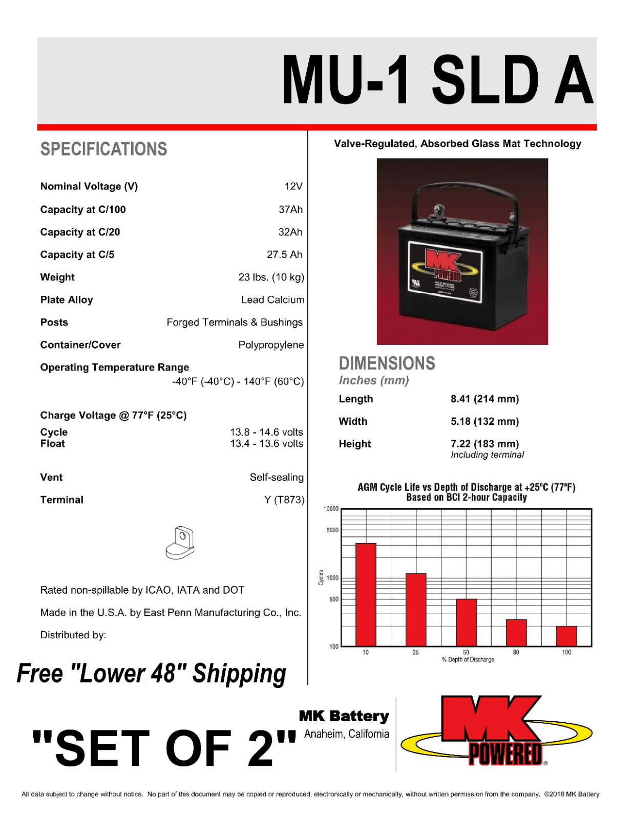 MK AGM Battery - Set of 2 - 12V 32AH - MU-1 SLD A (8AU1H) - Made In The ...