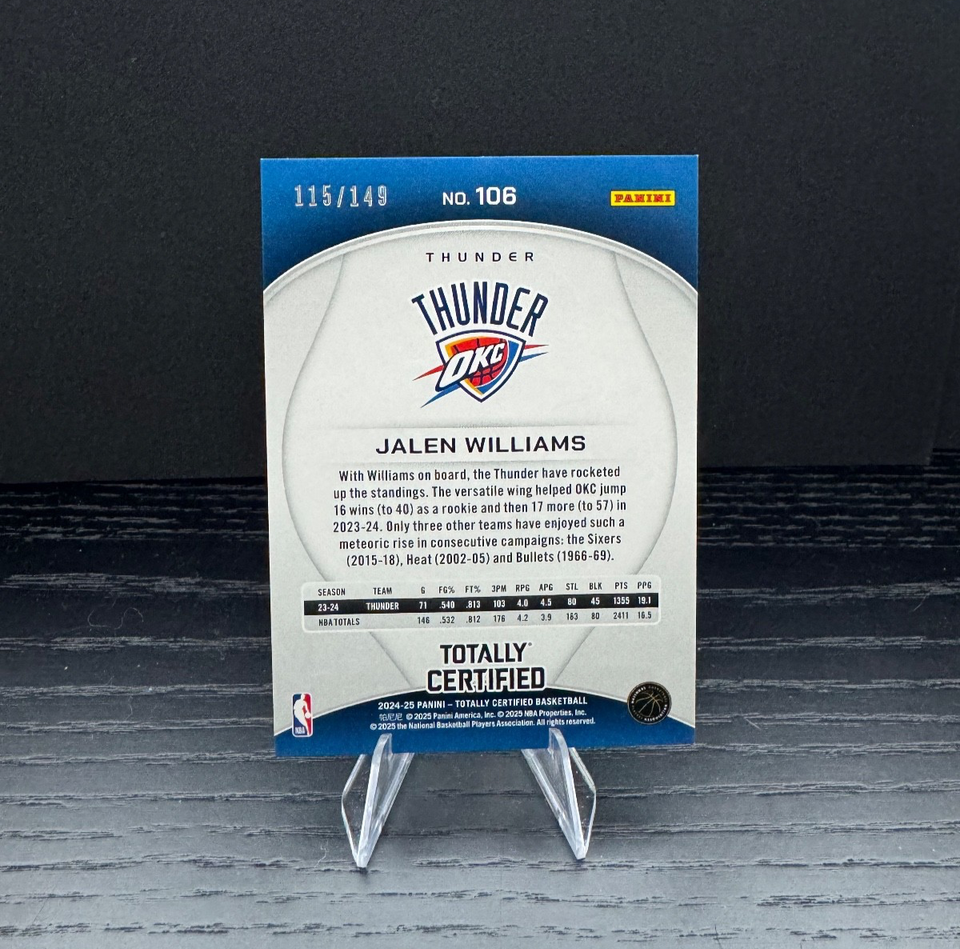 2024-25 Panini Totally Certified Jalen Williams Red Mirror /149 #106 ...