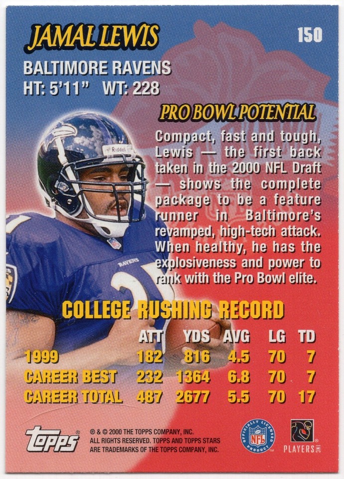 002 Single Insert SP Parallel Special Set & Serial Numbered NFL Trading ...