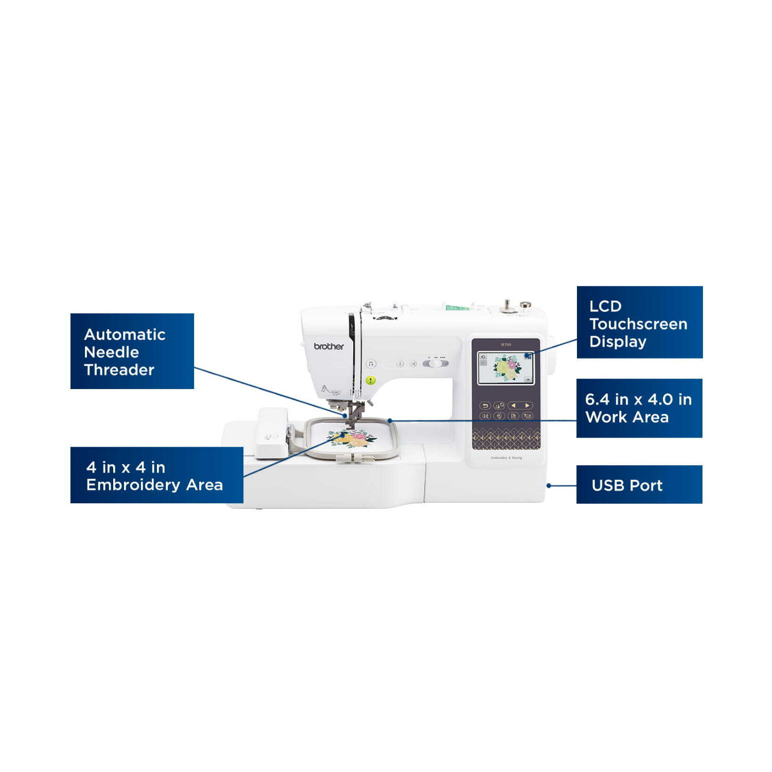 Brother SE700 Elite Computerized LCD Touchscreen Sewing and Embroidery ...