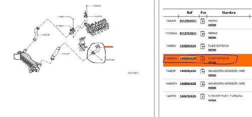 144604JA0B rohr für NISSAN NAVARA NP300 PICK-UP (D23 D23T) 2.3 DCI ...