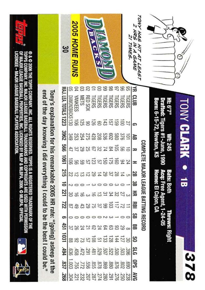 2006 Topps #378 Tony Clark NM-MT Diamondbacks | eBay