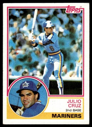 1983 Topps Julio Cruz Seattle Mariners #414 | eBay