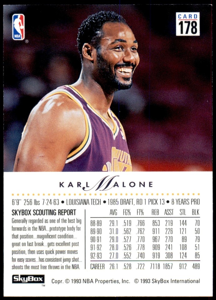 Karl Malone #178 1993-94 SkyBox Premium | eBay