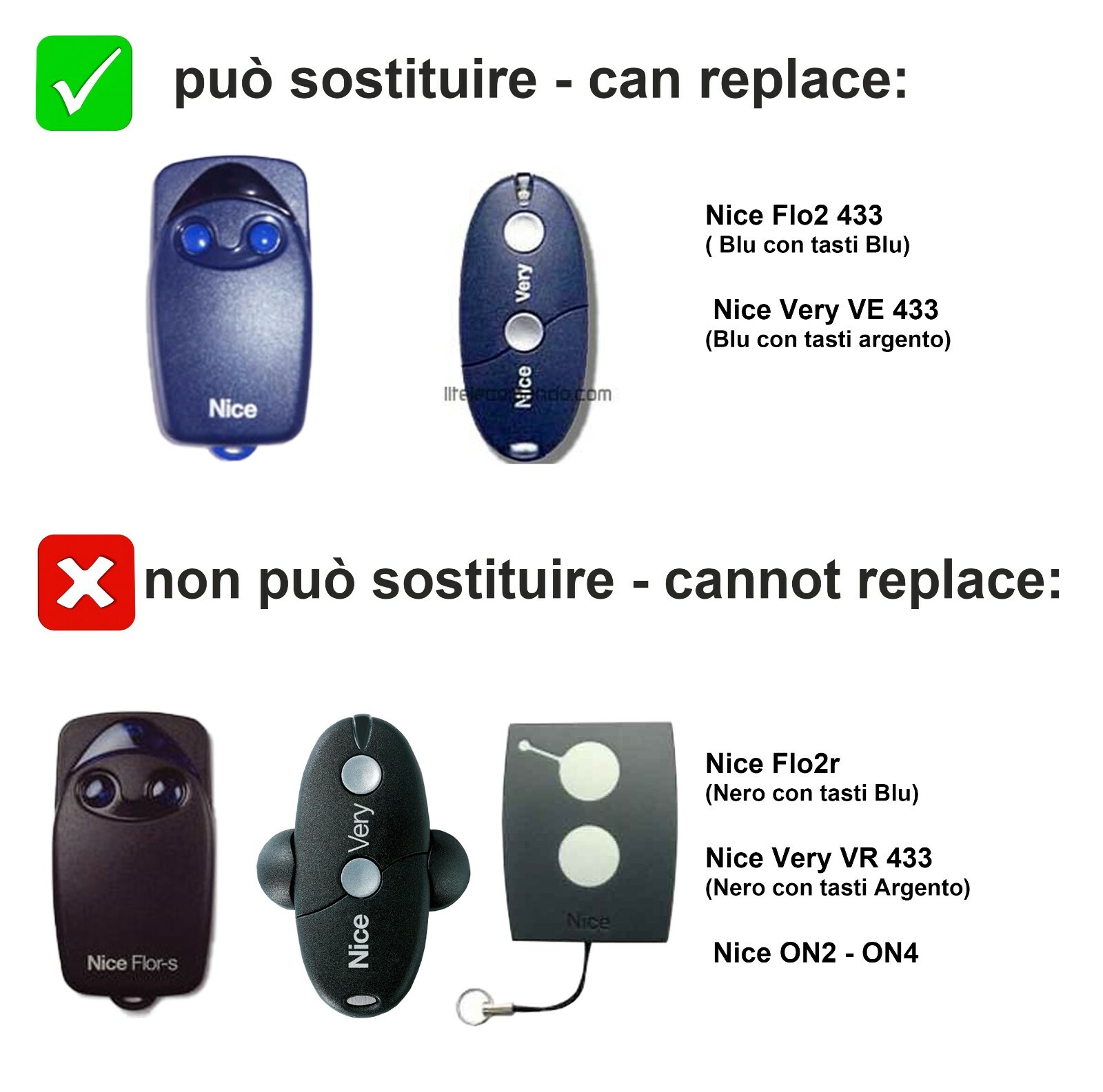 Télécommande Multikoo Slide Compatible Avec nice Flo1, Flo2, Very Ve, Flo4 | eBay