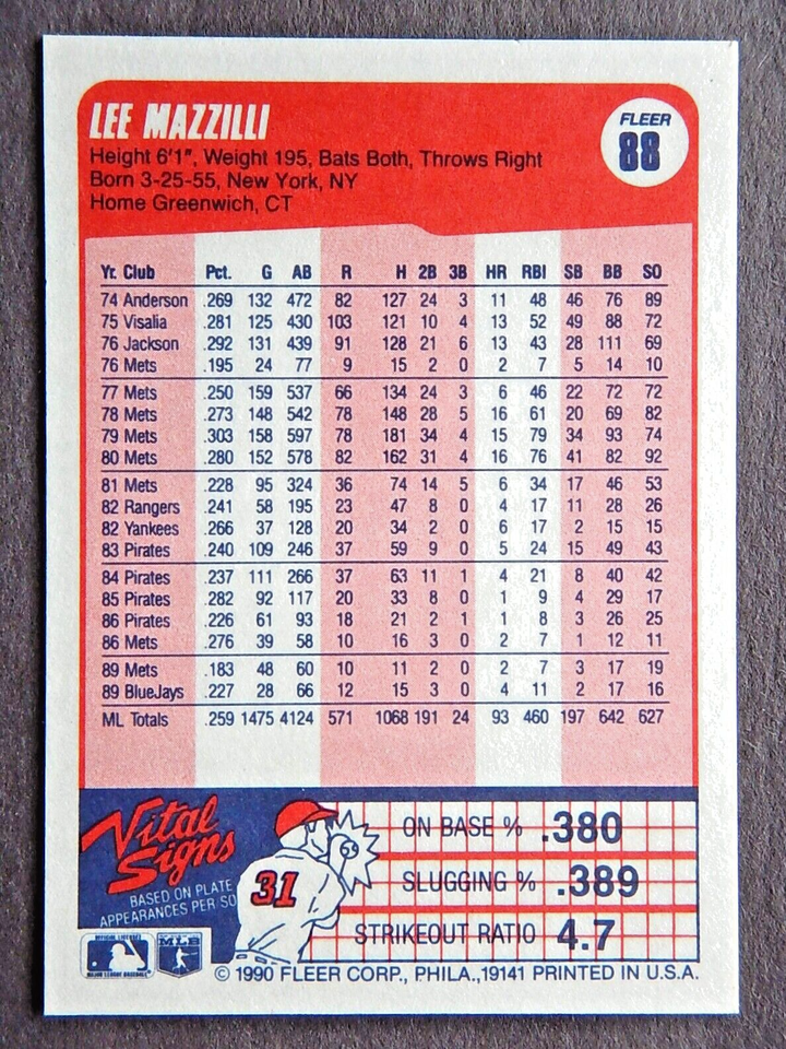 Lee Mazzilli #88 Fleer 1990 Baseball Card (Toronto Blue Jays) *E | eBay