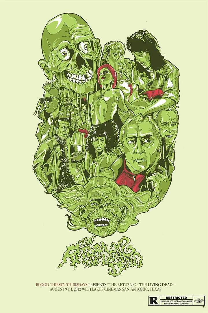 Return Of The Living Dead Poster