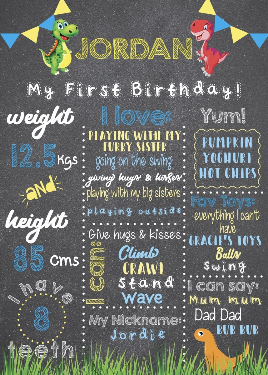 Printable 1st Birthday Board 1st Birthday Chalkboard Princess Theme