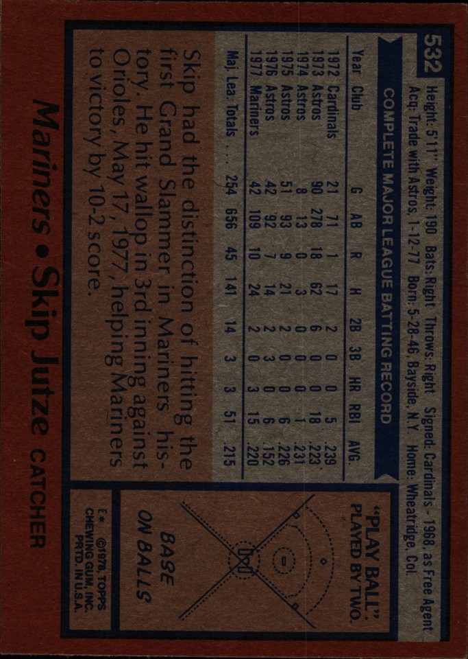 1978 Topps #532 Skip Jutze NM or Better NM or Better | eBay