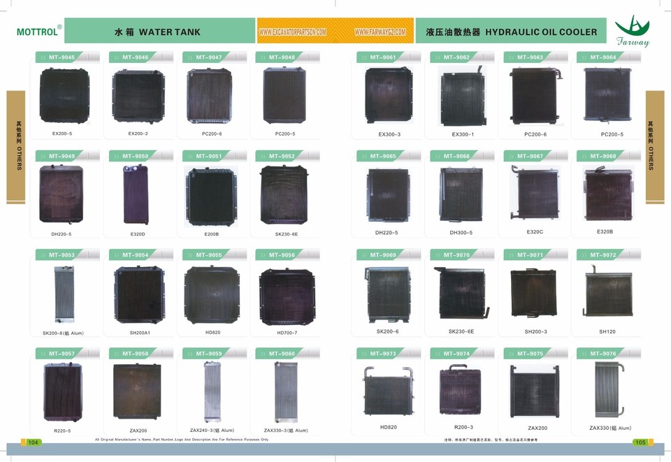 1U3202 Bucket Teeth with Pins 8E6208 Retainers 8E6209 for J200 Series ...