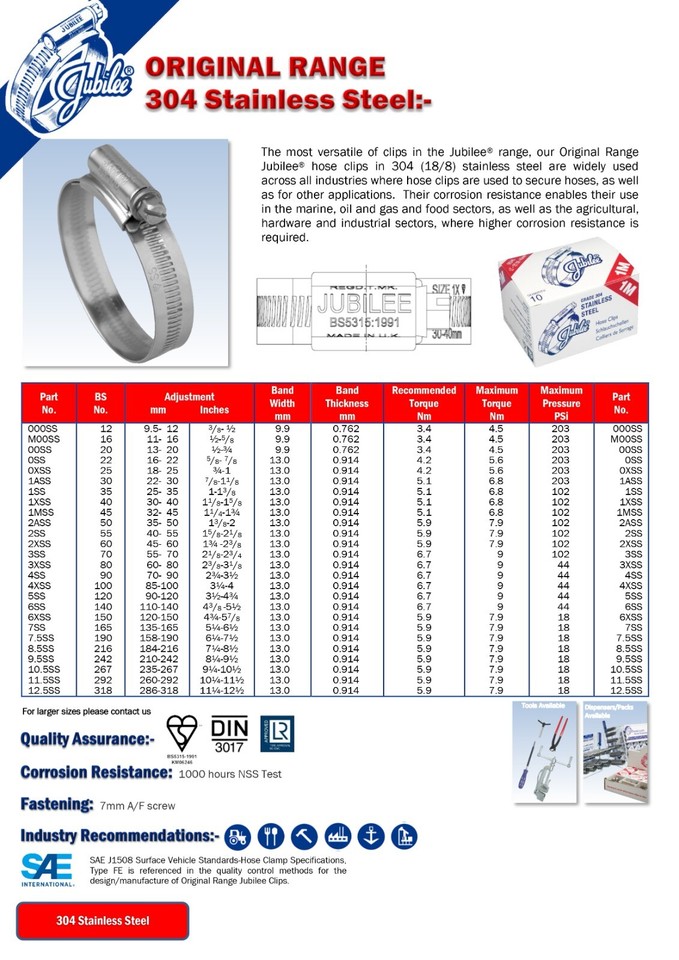100 x Jubilee Hose Clips with Dispenser Rack Stand and 3 Flexidrivers ...