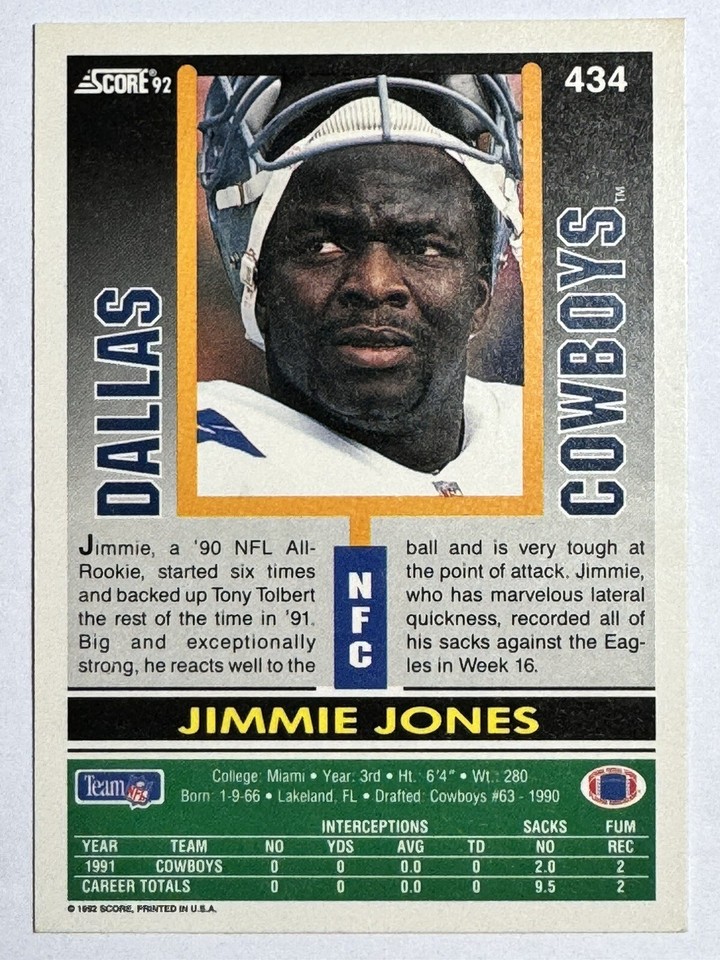JIMMIE JONES Dallas Cowboys, Rams, Eagles 1992 Score Football Card #434 ...