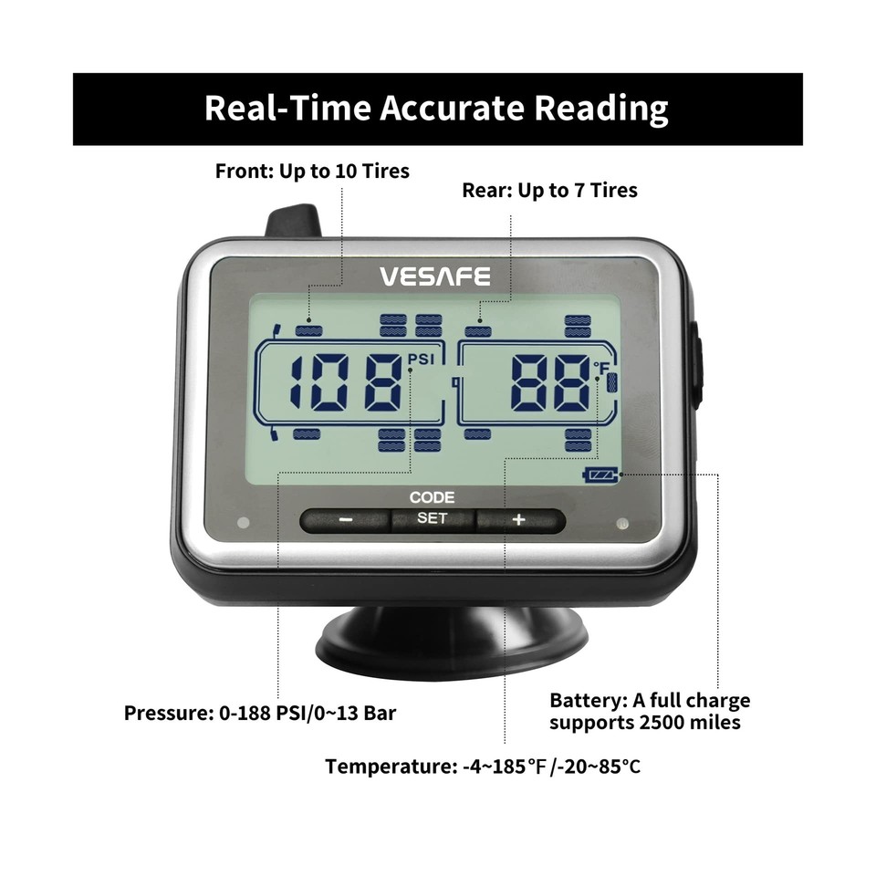 VESAFE TPMS, Wireless Tire Pressure Monitoring System for RV, Trailer ...
