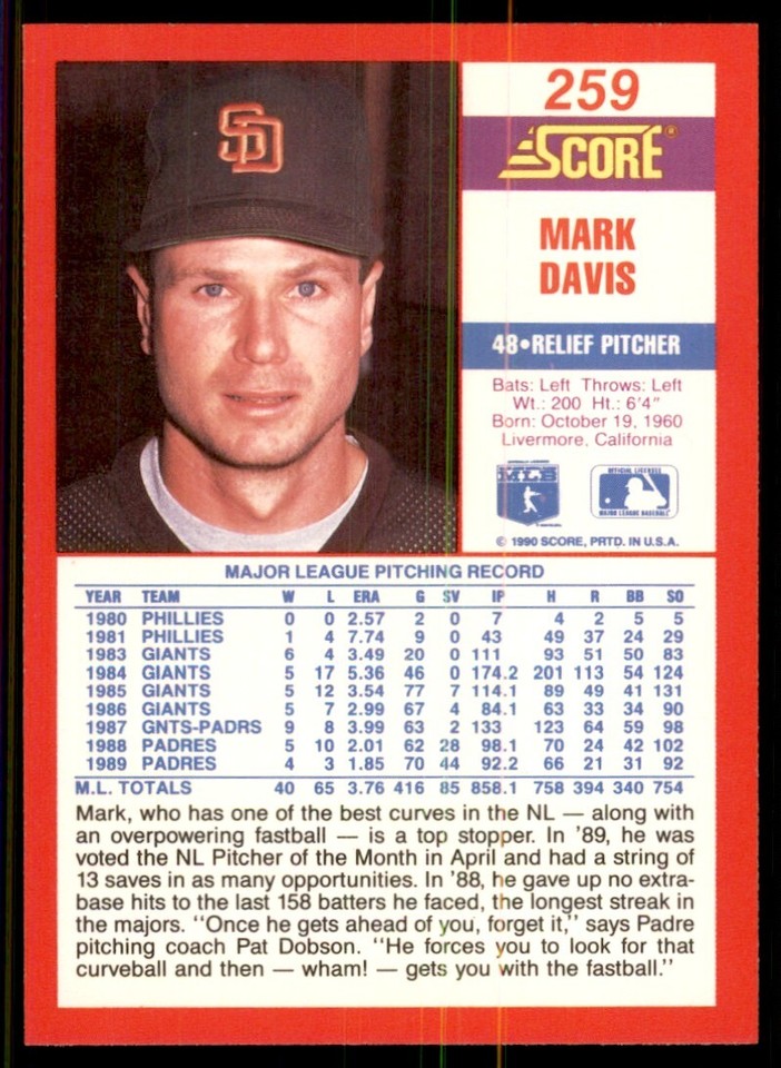 1990 Score Mark Davis Baseball Cards #259 | eBay
