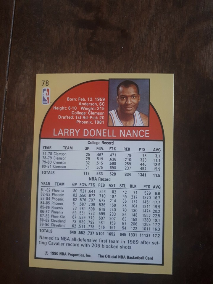 Larry Nance Signed 90-91 NBA Hoops Card | eBay