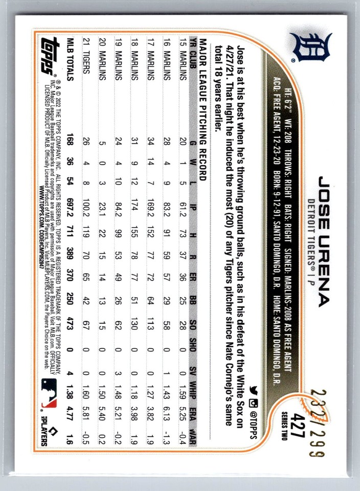 2022 Topps #427 Jose Urena Orange Foilboard #/299 | eBay