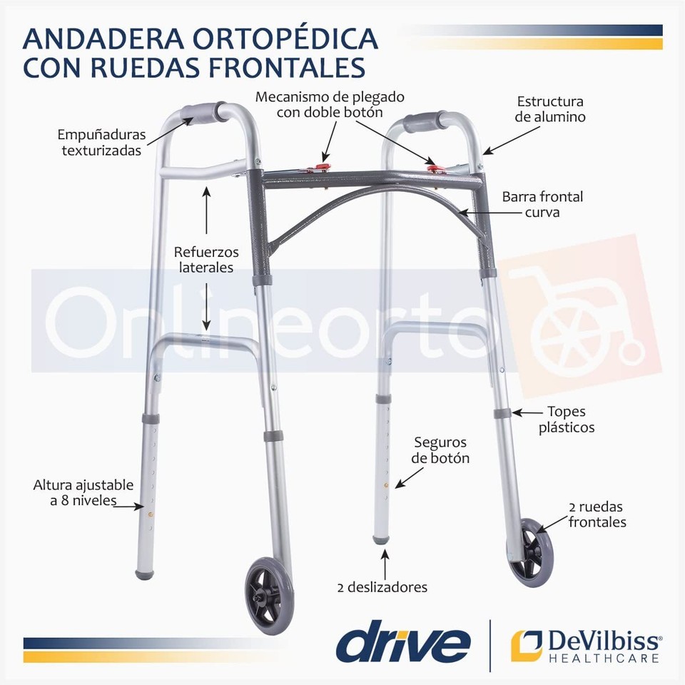 Drive Medical Deluxe - Walker two button folding w/ 5" wheels | eBay