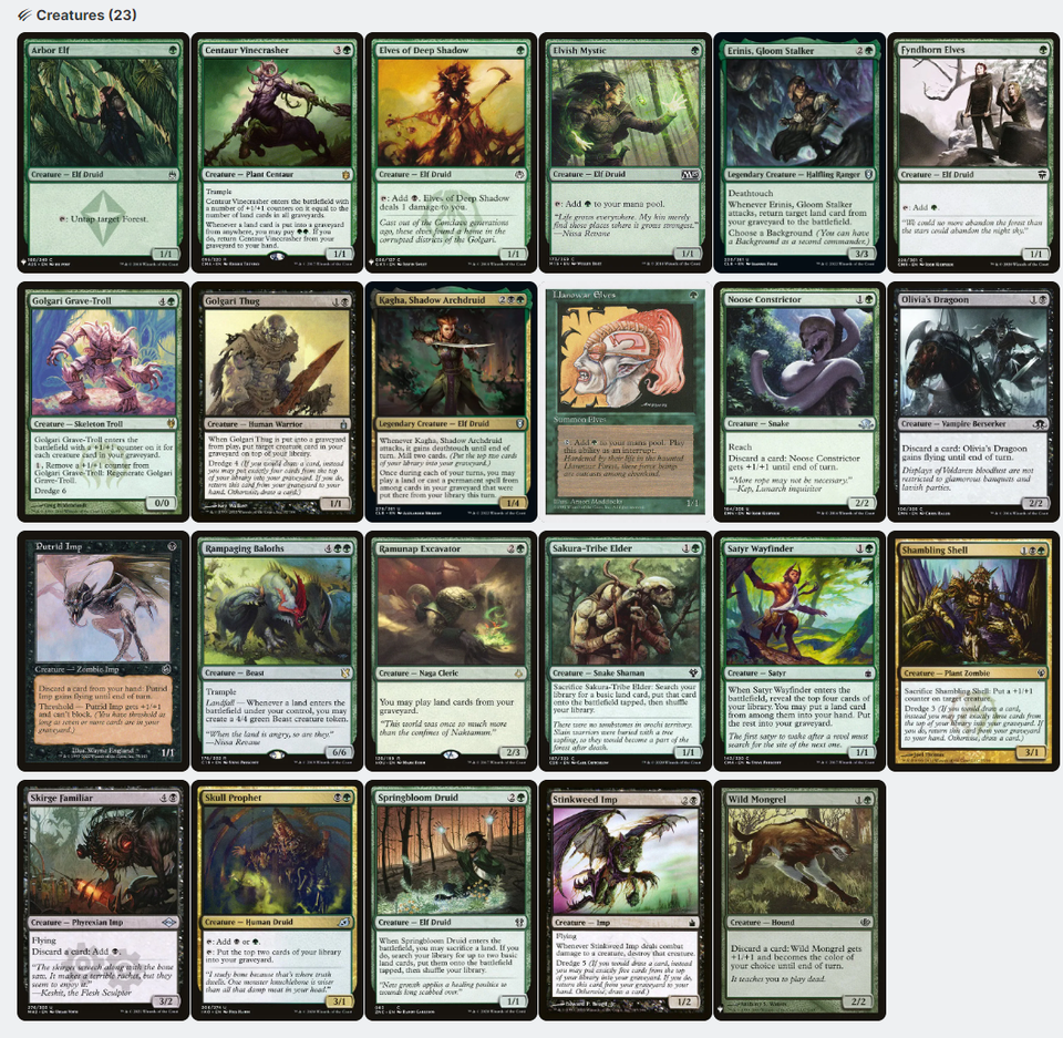 The Gitrog Monster RAMP LAND SACRIFICE Magic MTG Custom Commander Deck ...