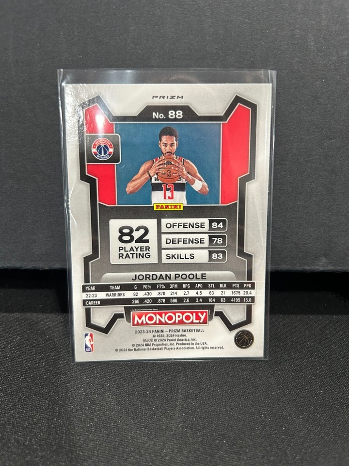 2023-24 Prizm Monopoly Jordan Poole #88 RUNNING MAN SSP Wizards | eBay