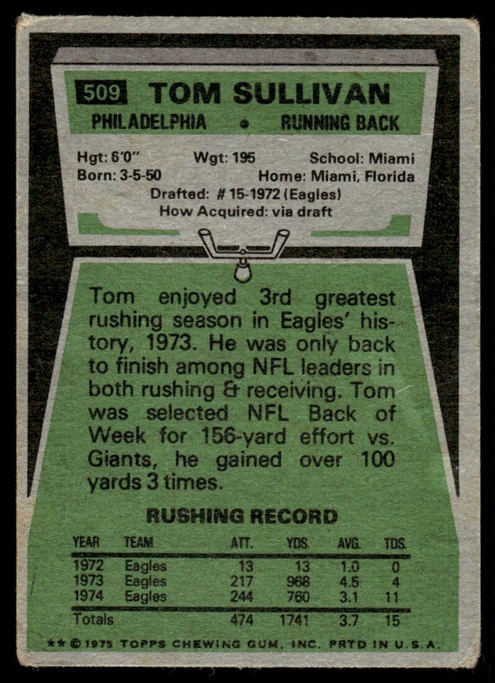 1975 Topps Tom Sullivan Rookie Philadelphia Eagles #509 | eBay
