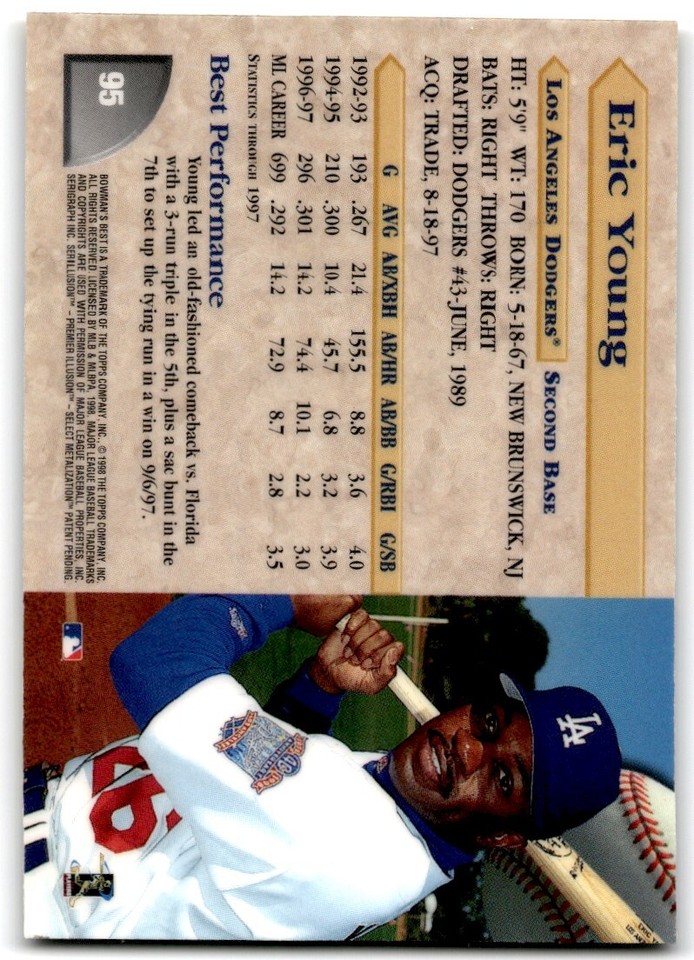 1998 Bowman's Best Eric Young Baseball Cards #95 | eBay