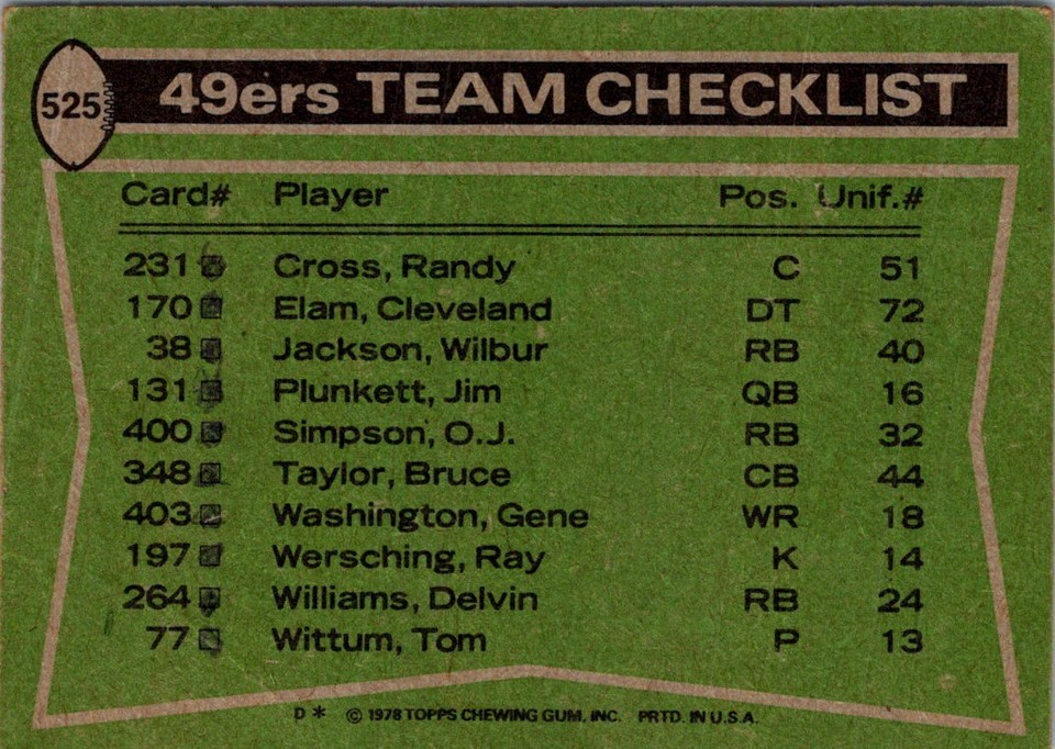 1978 Topps Delvin Williams/Gene Washington/Mel Phillips/Dave Washington ...