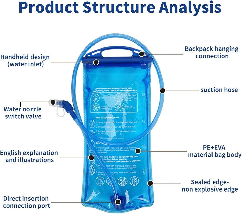 2L Hydration Bladder, Water Pack BPA Free, Foldable Hydration Bladder ...