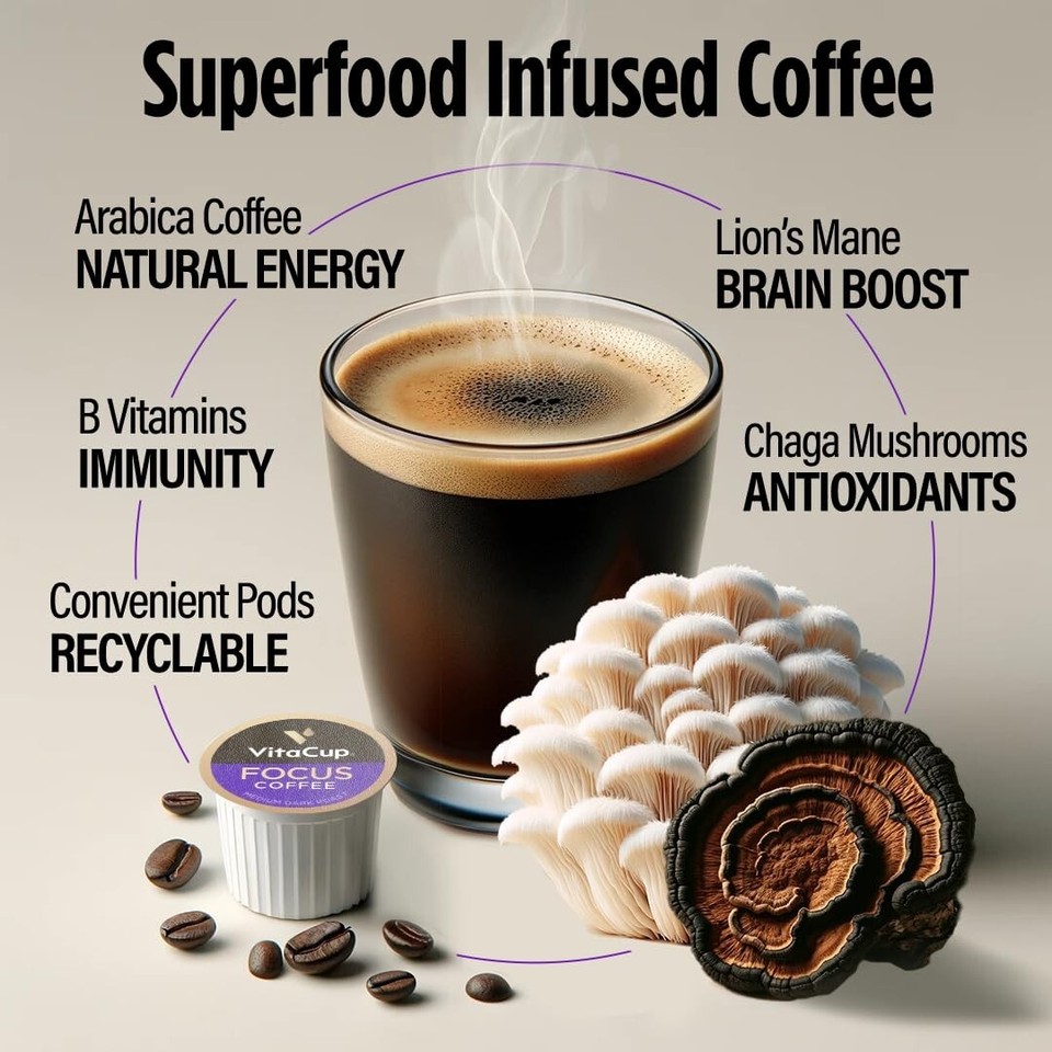 Recyclable K-Cup Mushroom Coffee Pods - Focus Boost & Immune Support ...