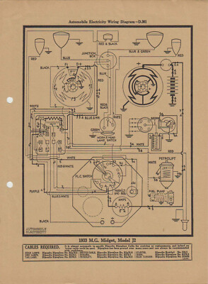 Automobile Electricity Wiring Diagram for the 1933 MG Midget Model J2 ...