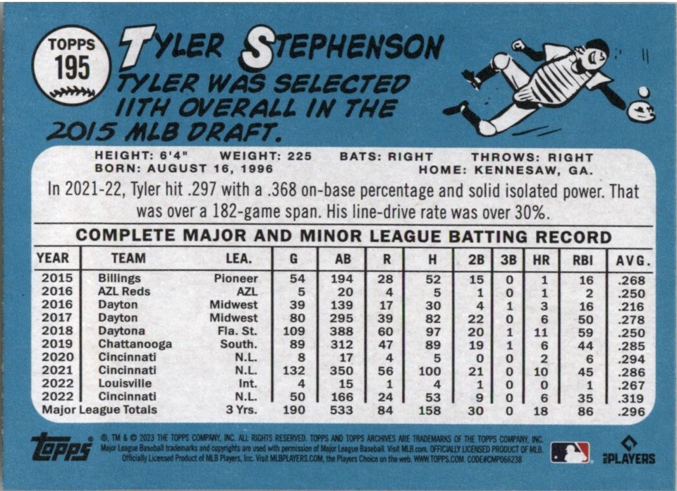 Tyler Stephenson 2023 Topps Archives Cincinnati Reds #195 MLB Baseball ...