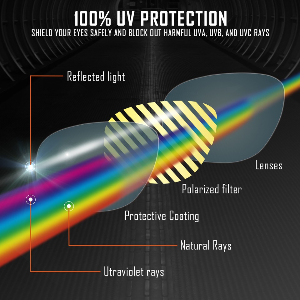 HeyRay Replacement Lenses for Native Ashdown XD9003 Sunglasses ...