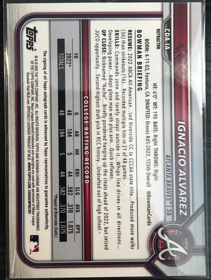 Ignacio Nacho Alvarez 2022 Bowman Chrome 1st Auto Refractor /499 - ATL ...