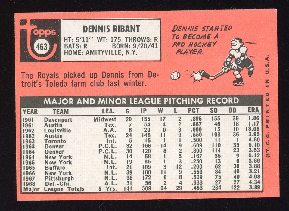 1969 Topps Dennis Ribant #463 | eBay