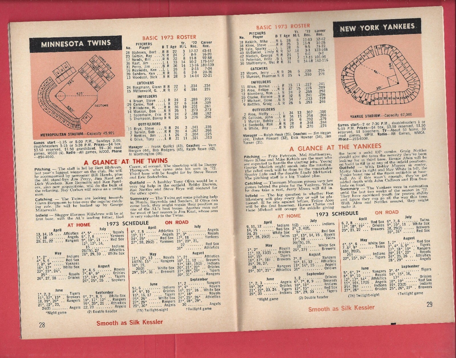 1973 Smooth as Silk KESSLER Baseball Fans Guide EX COND. | eBay