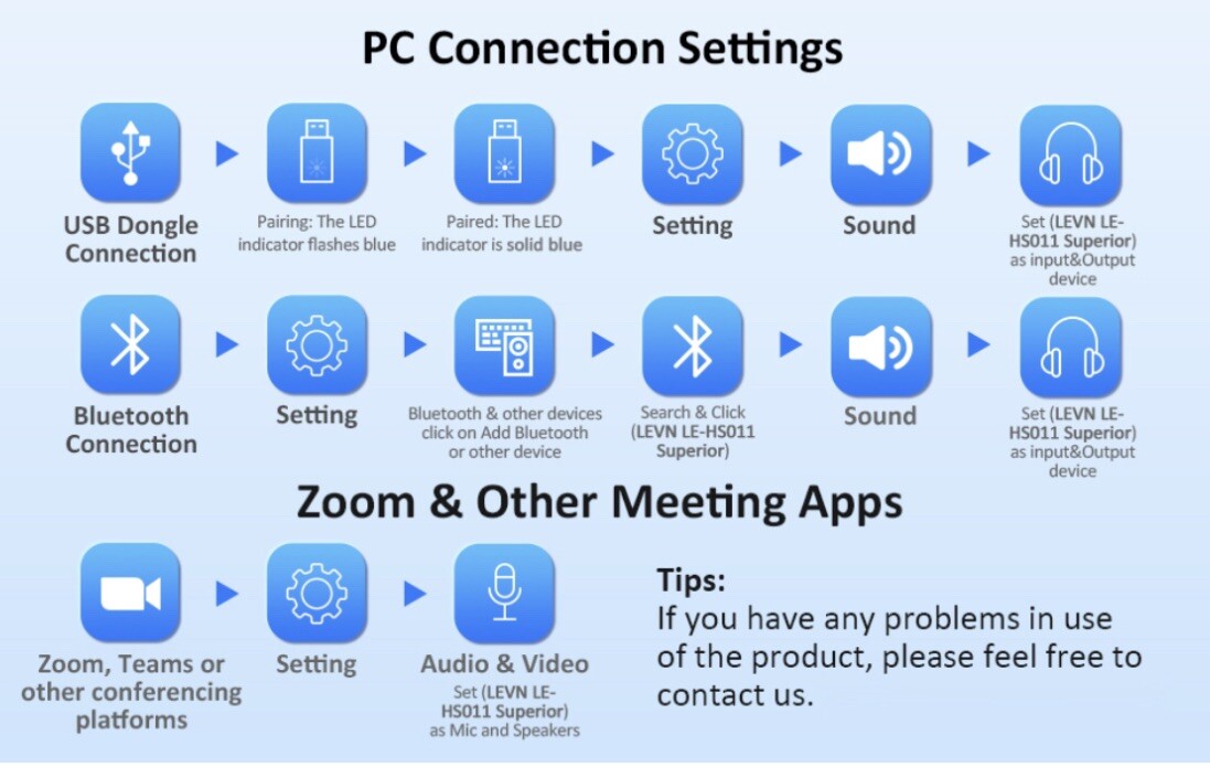 levn le-hs011 superior bluetooth headset | eBay